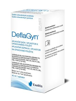 DeflaGyn Vaginalgel Applikationsset: Starterpackung