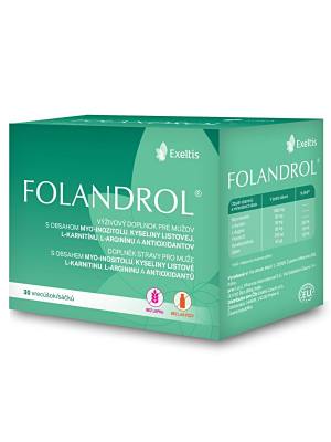 Folandrol: Zur Pflege der reproduktiven Gesundheit.
