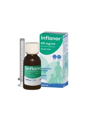 Inflanor Suspension enthält 20 mg Ibuprofen in 1 ml.